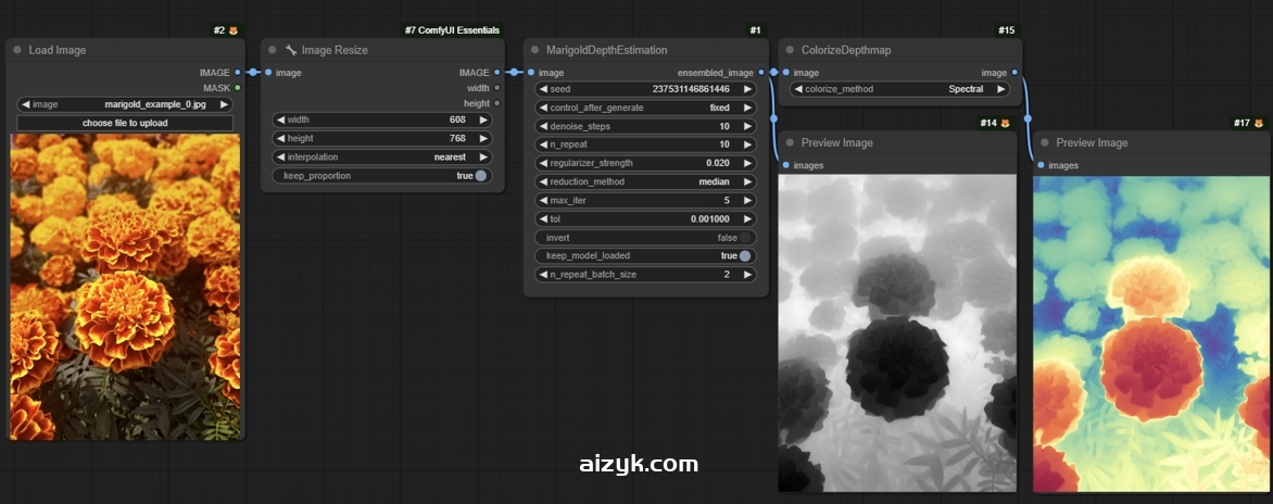 comfyui_controlnet_aux辅助预处理器-AI资源库
