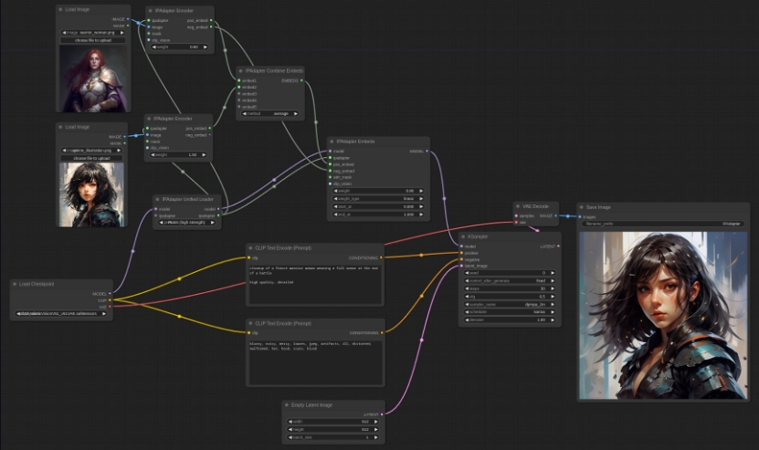 ComfyUI_IPAdapter_plus风格迁移节点|AI绘画-AI资源库
