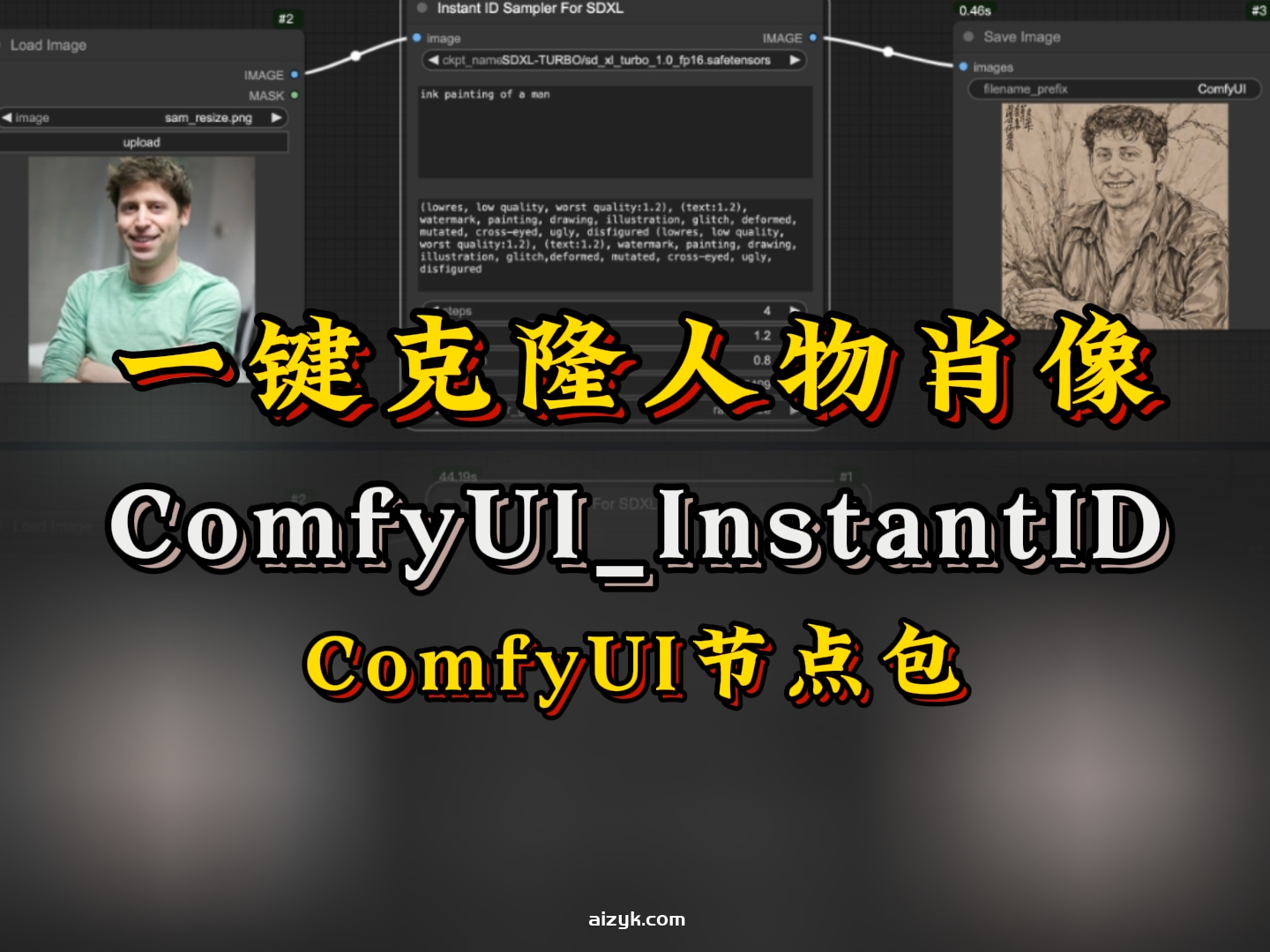 comfyui_controlnet_aux辅助预处理器-AI资源库