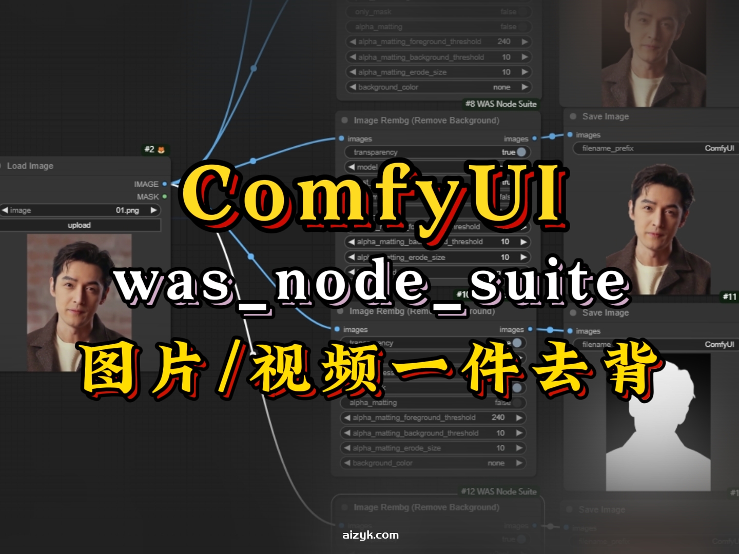 ComfyUI-Easy-Use节点整合包-AI资源库
